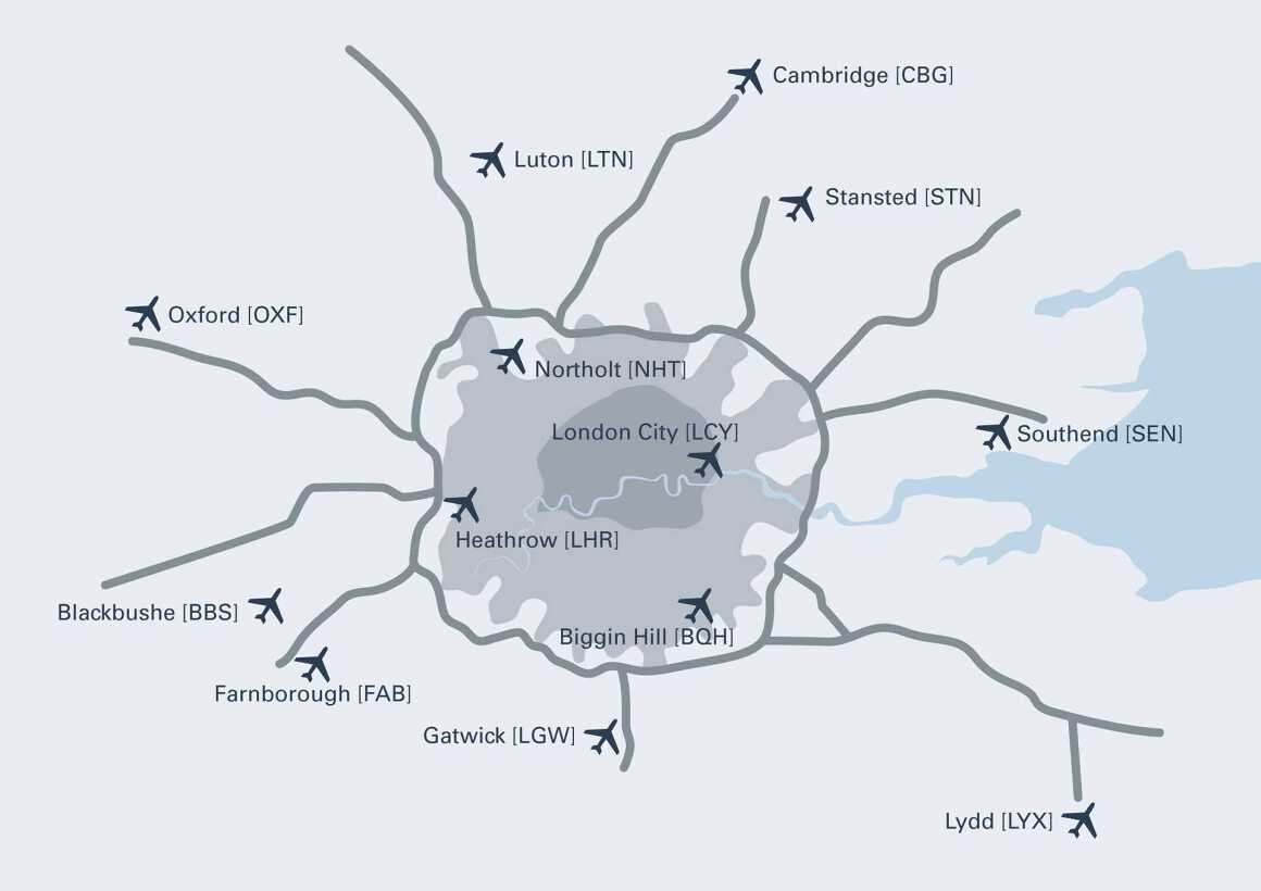 Which airport to use in London? What passengers flying private ought to ...